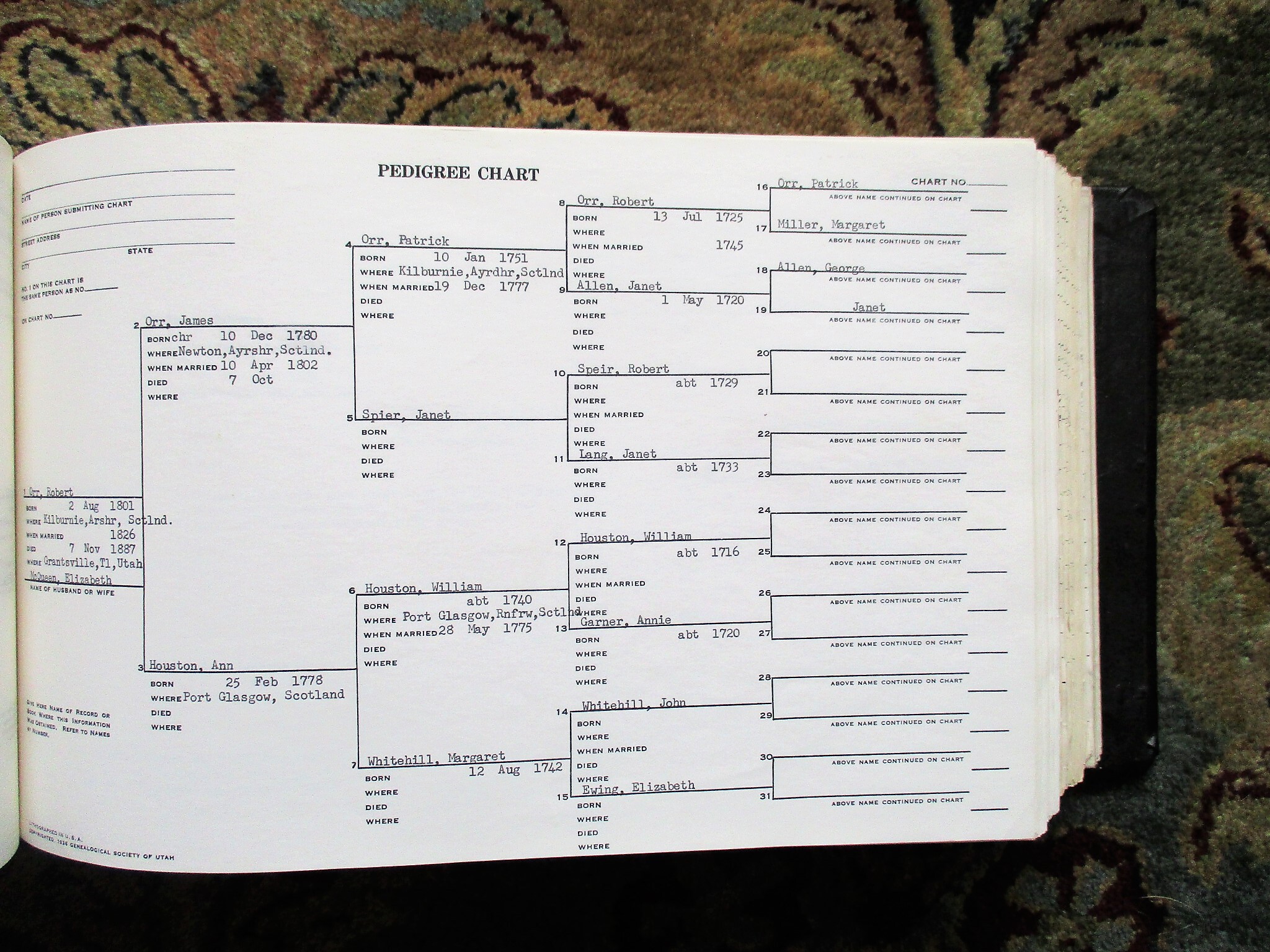 STANLEY & RELATED FAMILIES MORMON GENEALOGY including 530 PEDIGREE ...